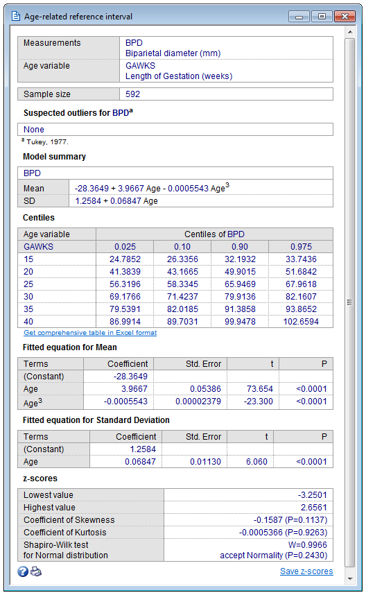 Age-related reference interval - MedCalc Manual