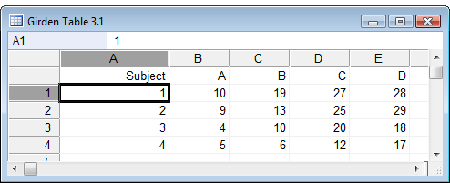 Repeated measures analysis of variance - MedCalc Manual